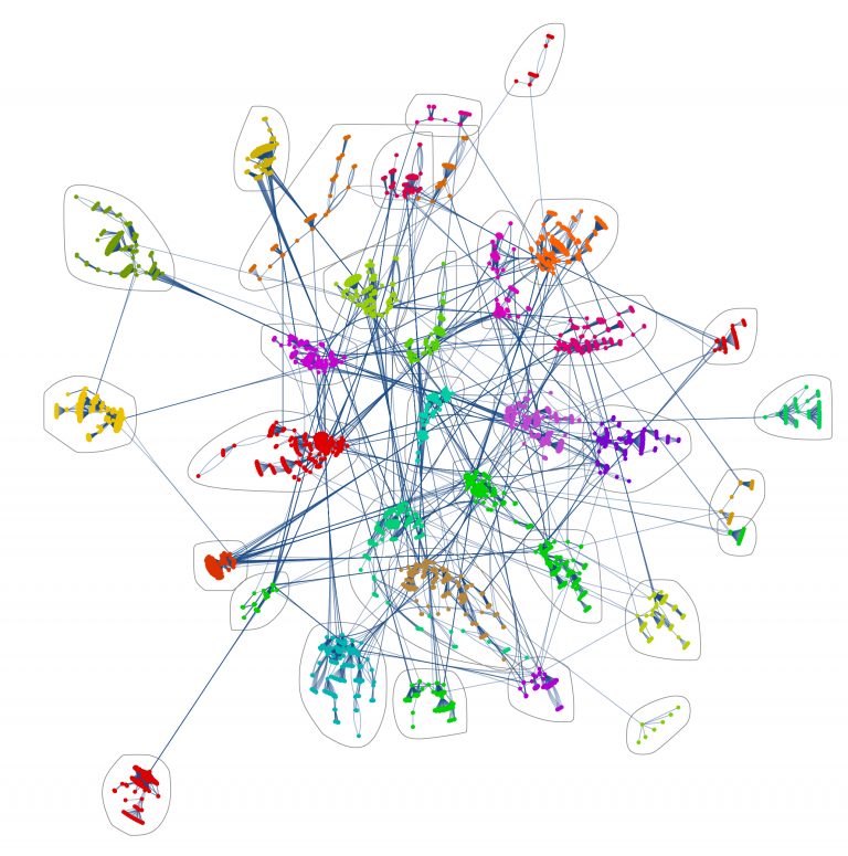 Community Graphs 10 Million Connections And Commonalities Computational Datanotes